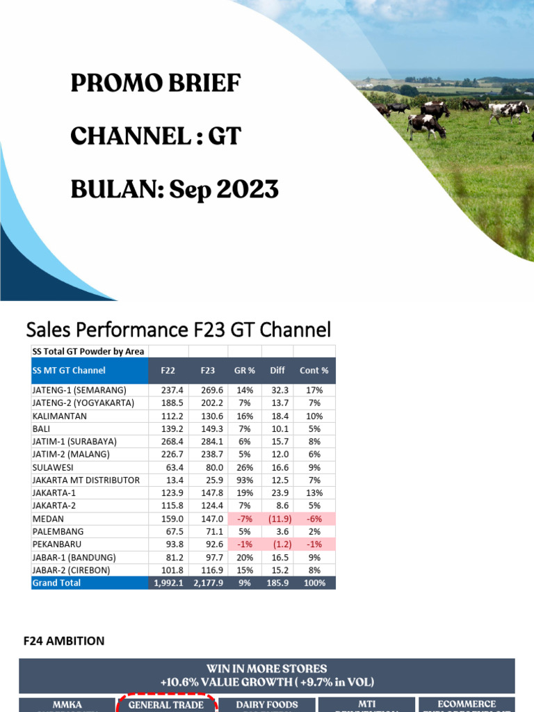 Bulletin GT Q1 F24 - Fokus Sep 23 | PDF