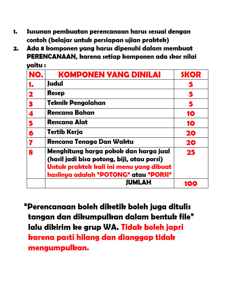 Contoh Perencanaan Memasak | PDF