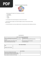 ATL Skills List of Sub Skills | PDF | Career & Growth | Computers