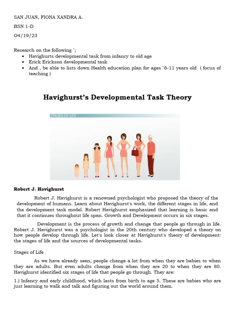 Activity in Health Education - San Juan | PDF | Behavioural Sciences | Human Development