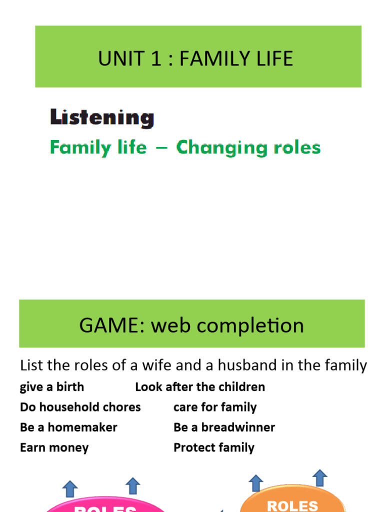 Unit 01 Family Life Lesson 5 Listening | PDF | Economies | Demographic ...