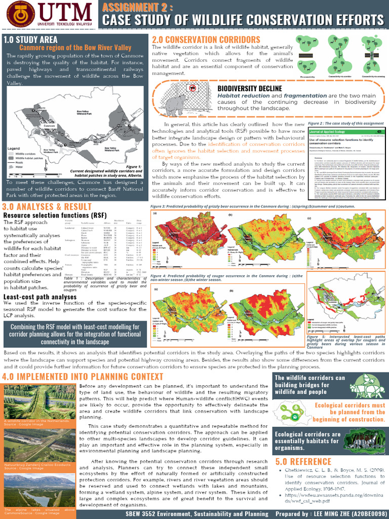 Assignment 2 | PDF | Conservation Biology | Habitat