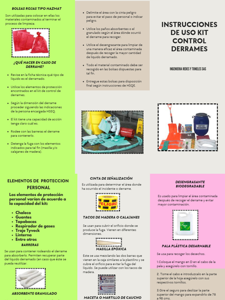 Instrucciones de Uso Kit Control Derrames | PDF | Materiales