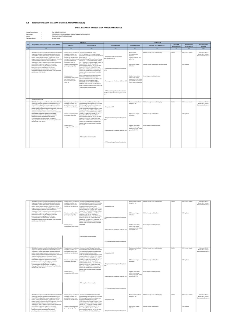 Rencana K3 Proyek Jembatan Kaca | PDF