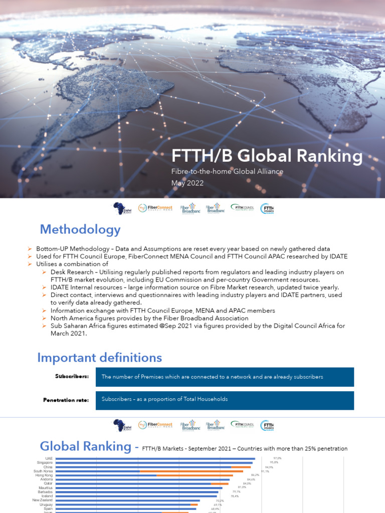 FTTH/B Global Ranking by Country | PDF | Fiber To The X | Information ...