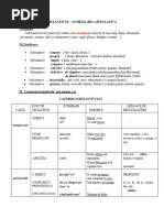 Tabel Moduri - Timpuri - Verb - Clasa Av-A | PDF