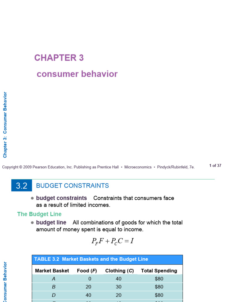Consumer Theory Part 2-26032020-080607am | PDF | Demand | Microeconomics