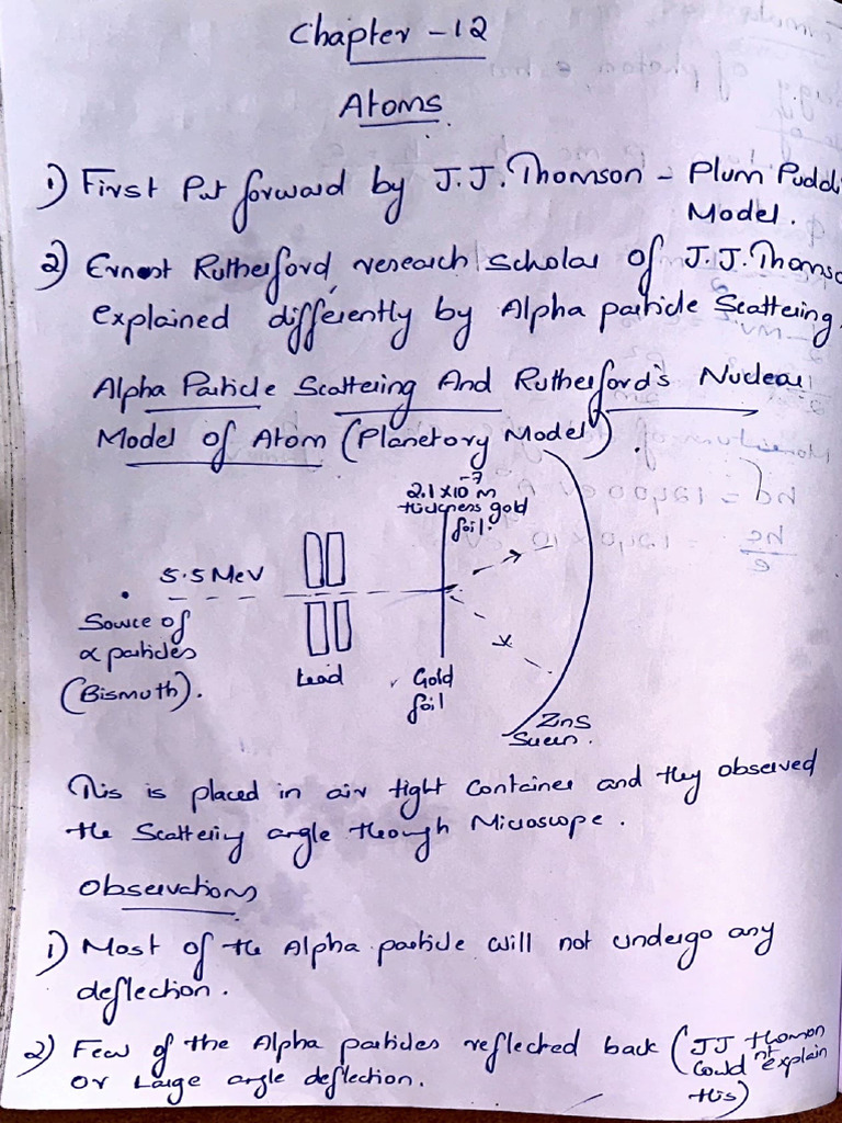 Atoms Class 12 Notes | PDF