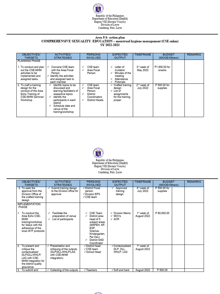 Action Plan CSE 2022-2023 | PDF | Business