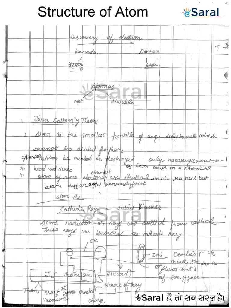 Jee Chem Structure of Atom Notes | PDF