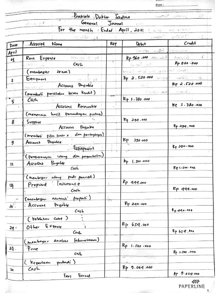 Tugas Terstruktur 8 (Mardiah Arrahmi M 01sake006) - Compressed | PDF
