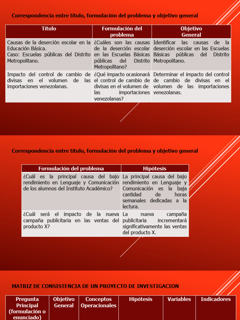 Matriz Operacionalización de Variables | Descargar gratis PDF | Mercado ...