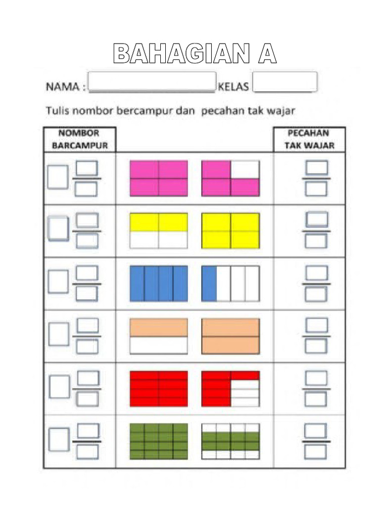 Pecahan Tahun 3 Pdf