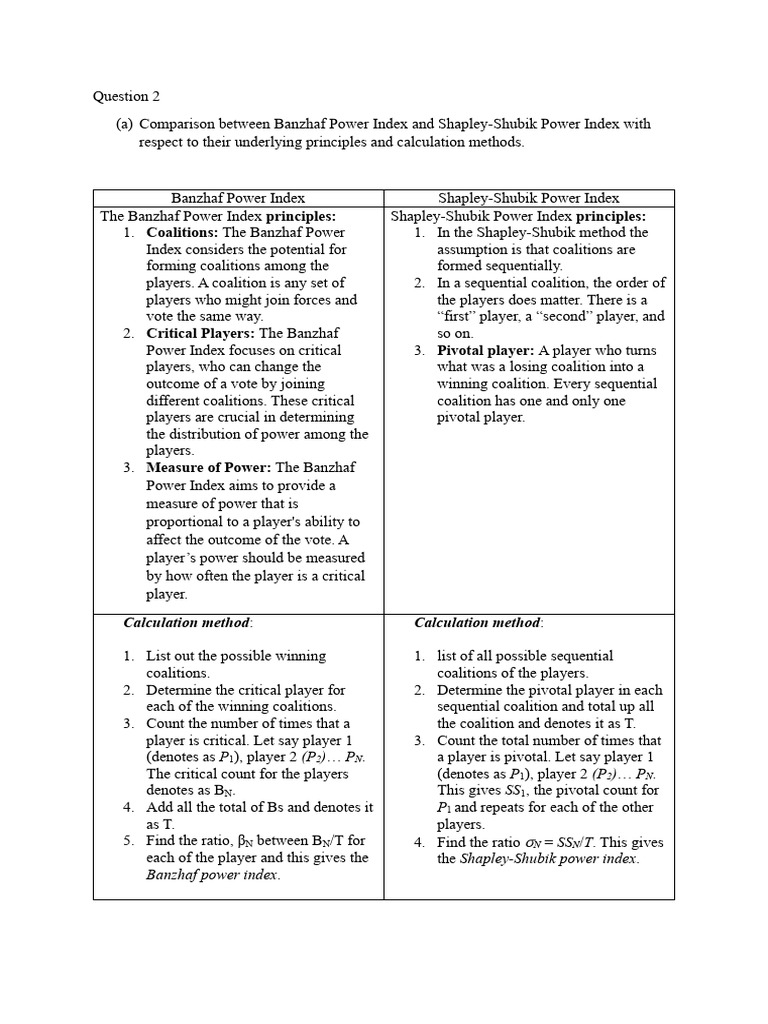 Comparing Banzhaf and Shapley-Shubik Indices | PDF | Elections