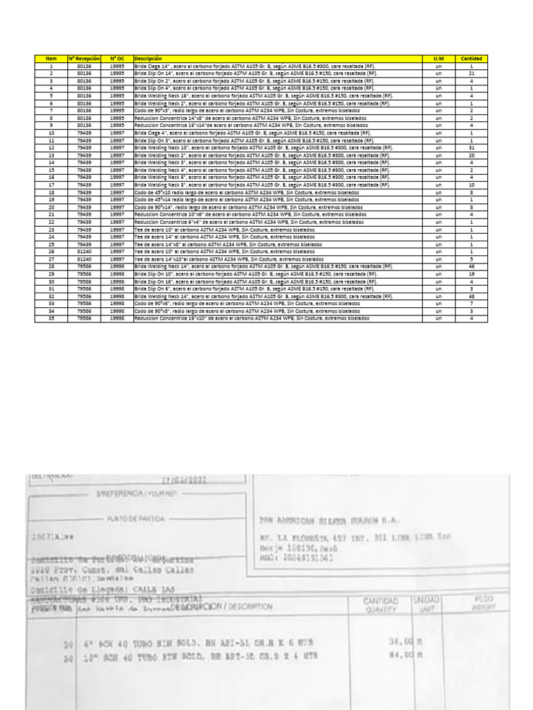Guias Tuberia y Accesorios - Pash | PDF | Ingeniería mecánica | Plomería