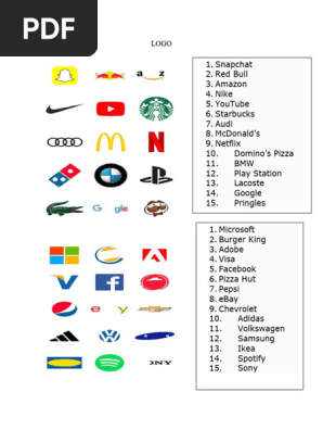 All Logos Quiz Answers Level 4