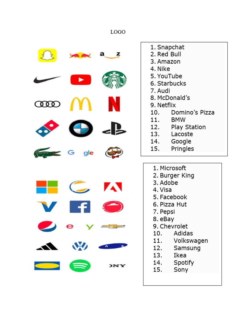 Logo Quiz Questions | PDF