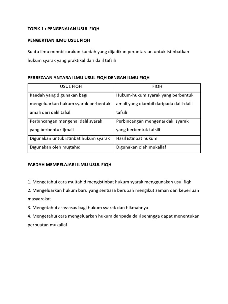 1 - Usul Fiqh | PDF