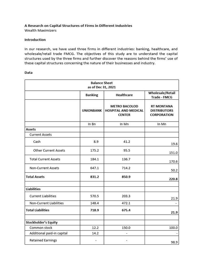 FINMAN - A Research On Capital Structures of Firms in Different Industries | PDF | Market ...