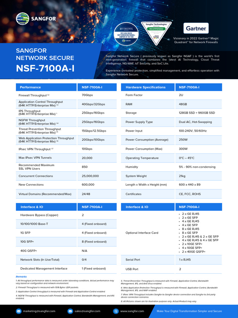Network-Secure-Datasheet Ds P Nsf-7100a-I 20230904 | PDF | Denial Of Service Attack | I Pv6