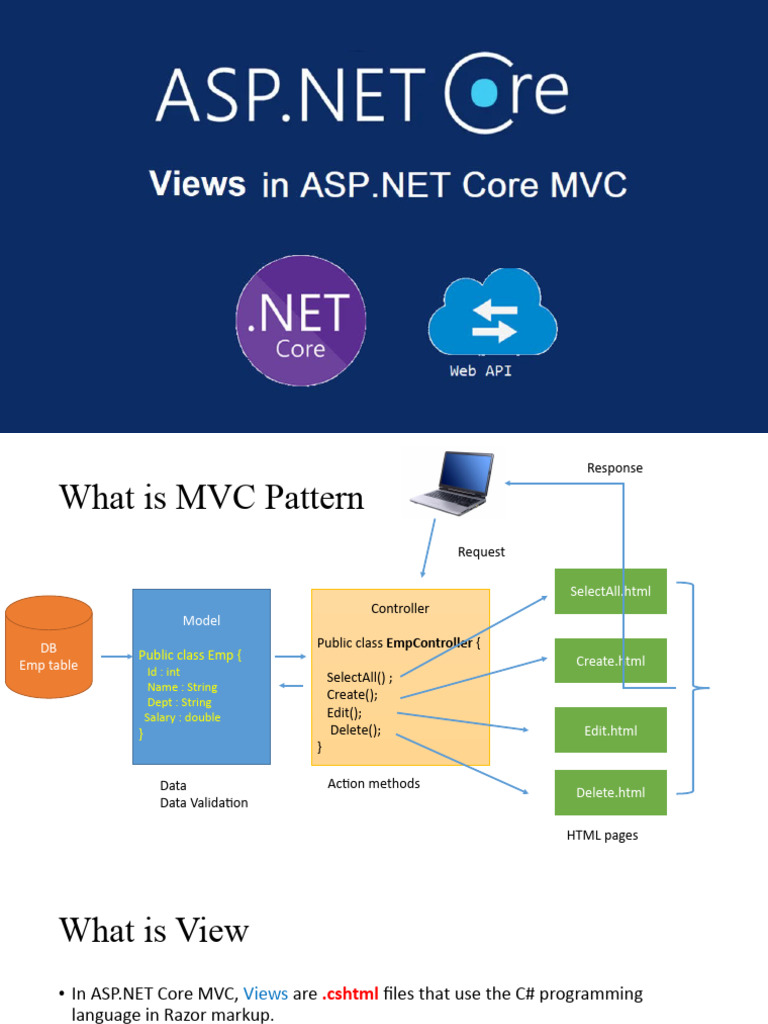 Chapter 3 Views in ASP - NET Core | PDF | Http Cookie | Model–View–Controller