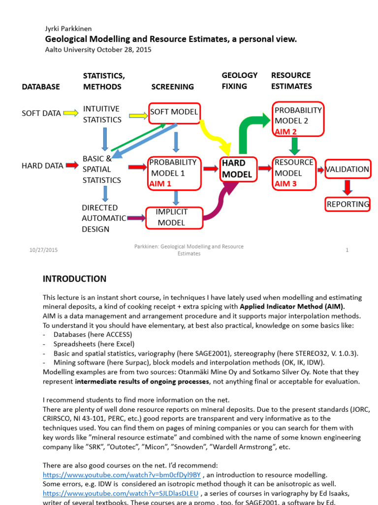 Geology & Resource Estimation Guide | PDF | Statistics | Geology