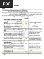 1.5 Historical Analysis of Pigafetta's Account of Magellan's Arrival in The Philippines - GEC ...