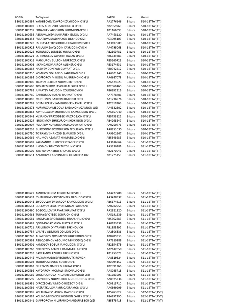 HEMES Talabalar Login - Paroli | PDF