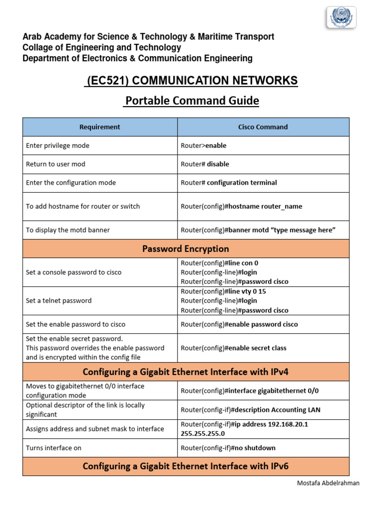 Command Guide | PDF | Ip Address | Router (Computing)