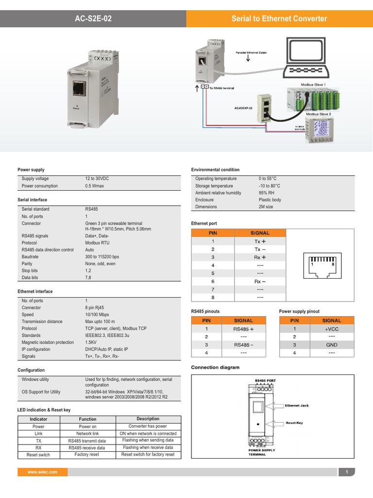 AC-S2E-02, Serial To Ethernet Converter | PDF | Computer Network ...