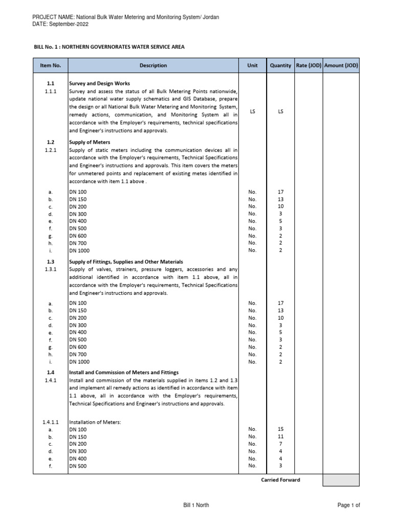 Volume-I-Bils of Quantities - DBM Bulk Meter | PDF | Specification (Technical Standard ...