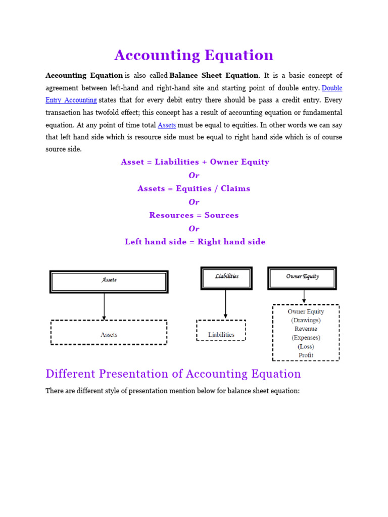 Accounting Equation | PDF | Equity (Finance) | Debits And Credits