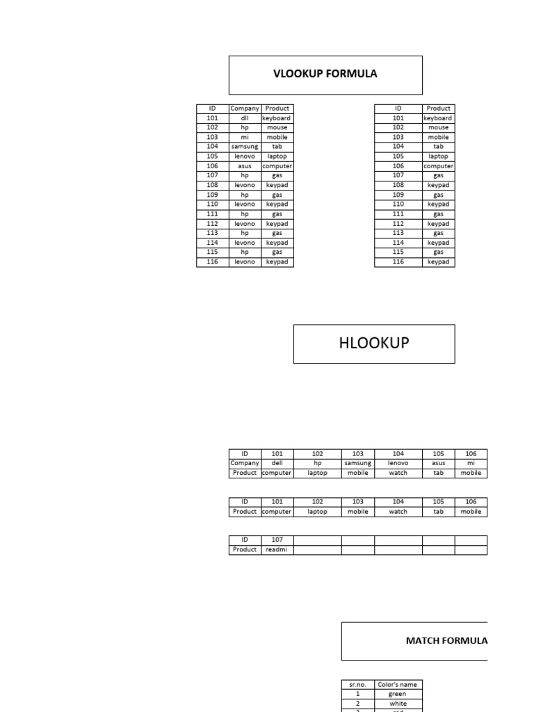 Excel Practice Sheet | PDF | Lenovo | Laptop Excel Practice Sheet | PDF | Lenovo | Laptop