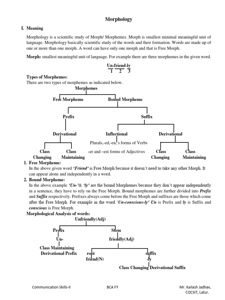 Morphology: Types and Word Formation | PDF | Word | Morphology ...