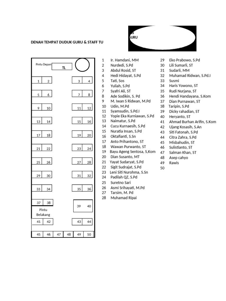 Denah Bus 22 New Kapasitas 50 Seat | PDF