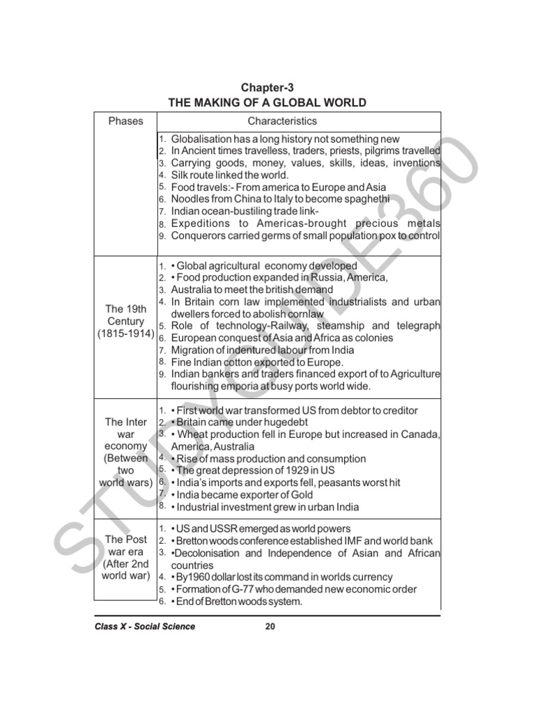 Globalization: Class 10 History Notes | PDF | Trade | The United States
