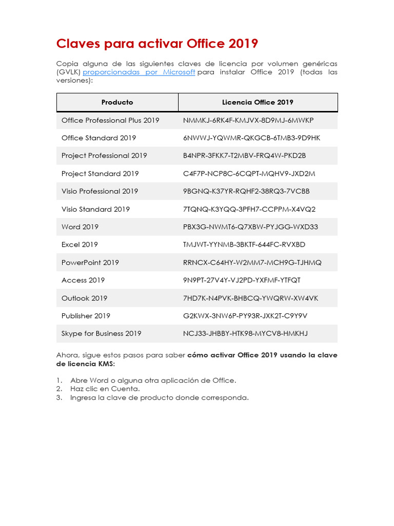 Claves para Activar Office 2019 | PDF | Microsoft Office | Software de la aplicacion