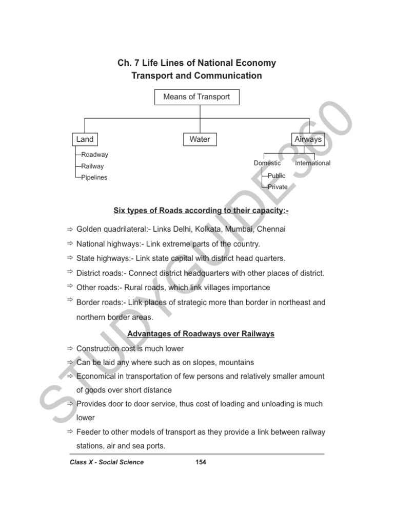 Class 10 Geography SST Notes Chapter 7 | PDF | Transport | Rail Transport