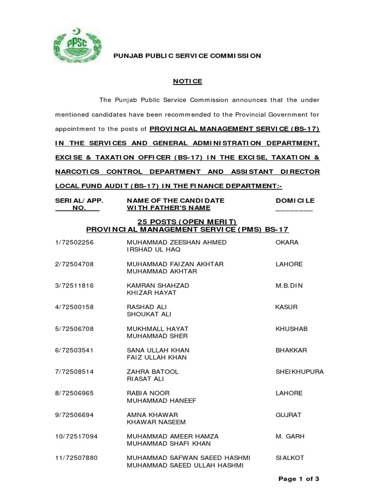 25 Posts (Open Merit) Provincial Management Service (PMS) Bs-17 | PDF ...