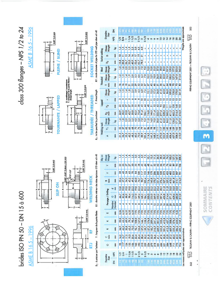 Bride Iso PN 50 - DN 15 À 600 (Asme B 16-5) | PDF