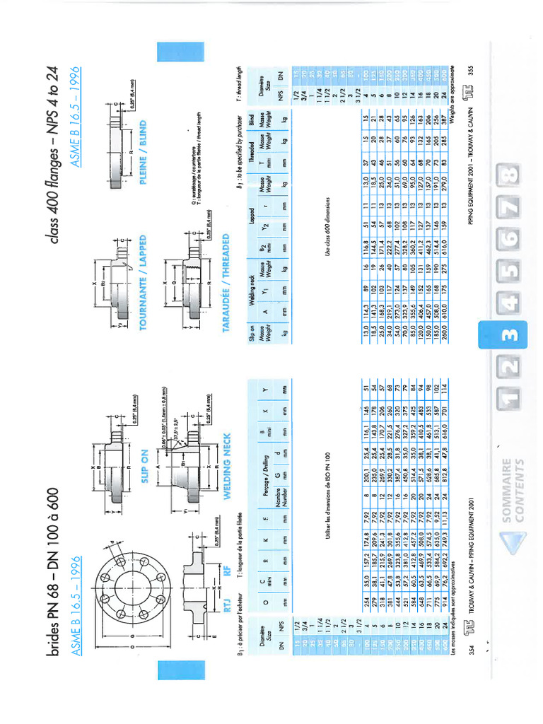 Bride Iso PN 68 - DN 15 À 600 (Asme B 16-5) | PDF