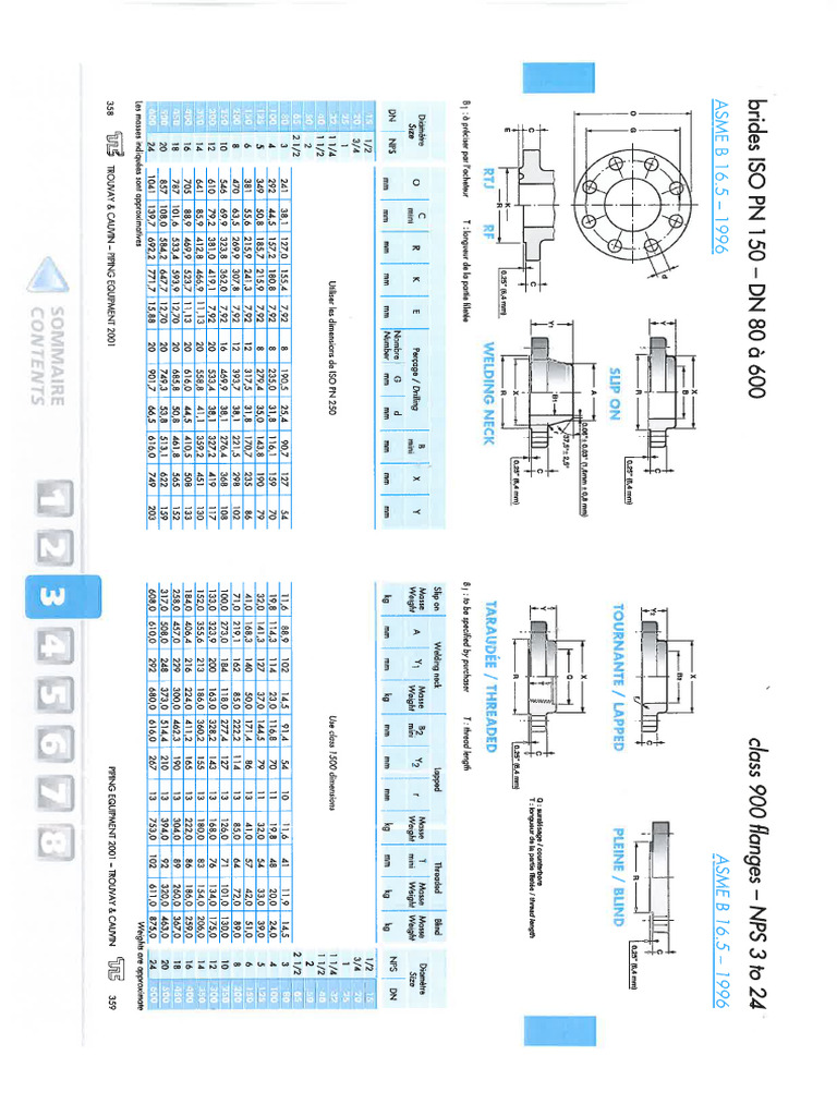 Bride Iso PN 150 - DN 15 À 600 (Asme B 16-5) | PDF