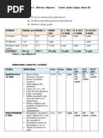 Klasa I Vleresimi 1 Abetare | PDF