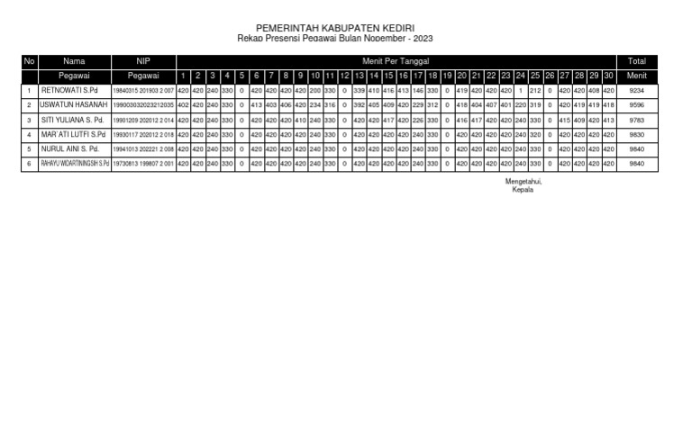 Rekap Presensi Nopember-2023 | PDF