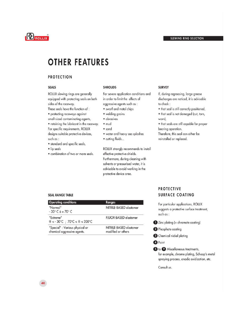 Rollix Slewing Bearing | PDF