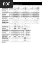 Timetable X51-X53 | PDF | Bus Transport | Routes