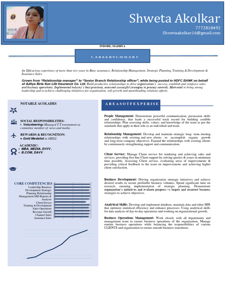Shweta CV New. | Download Free PDF | Sales | Banks