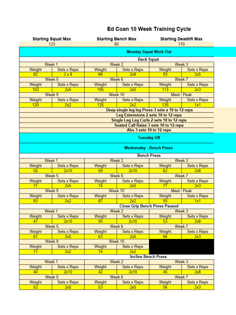 Ed Coan 10 Week Programme Pdf Physical Fitness Physical Exercise