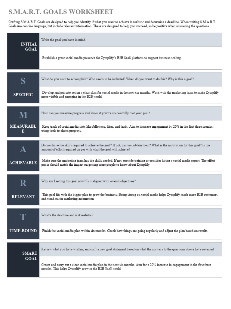 SMART Worksheet (2023 | PDF | Goal | Social Media