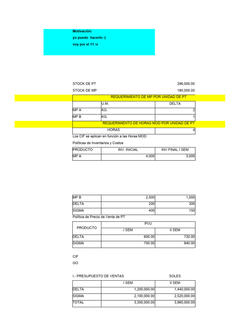 CASO PRACTICO 06 Eli XDX | PDF | Presupuesto | Dinero